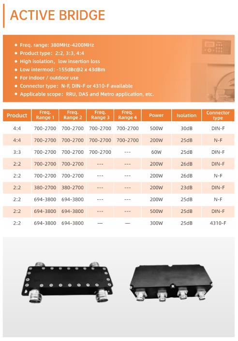 Active Bridge_simple - 湾赛电子科技（上海）有限公司